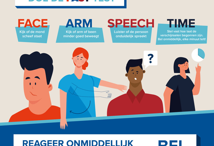 Aalsterse ziekenhuizen: meteen reageren bij beroertesignalen, ook als ...